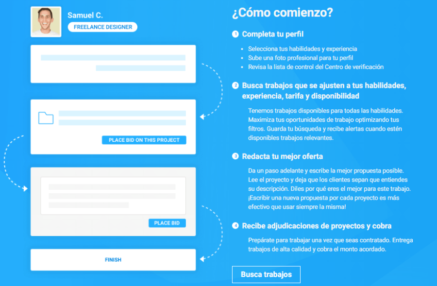 Las mejores Redes Sociales Profesionales en 2021 🥇